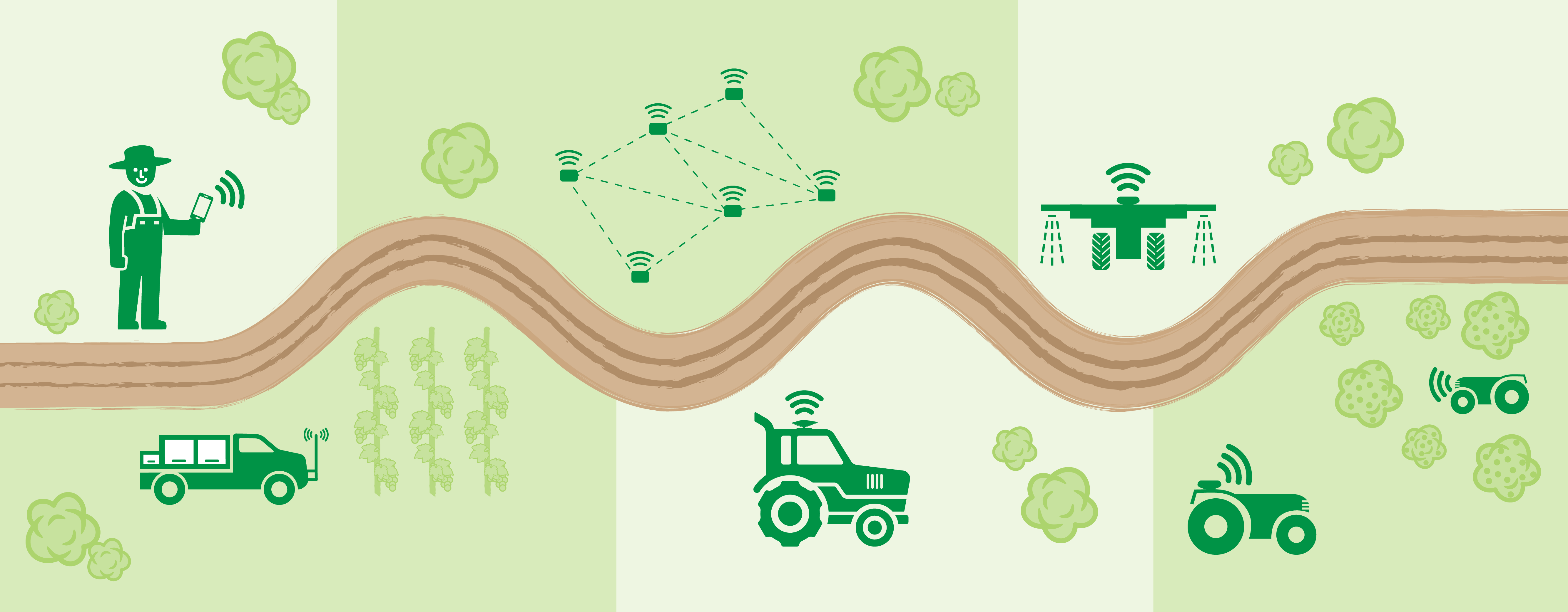 Connected Farms | Enabling Digital Agriculture | AU | NZ | UK